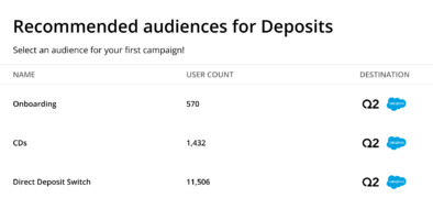 Swaystack - Personalized Onboarding and Engagement for Banks and Credit Unions